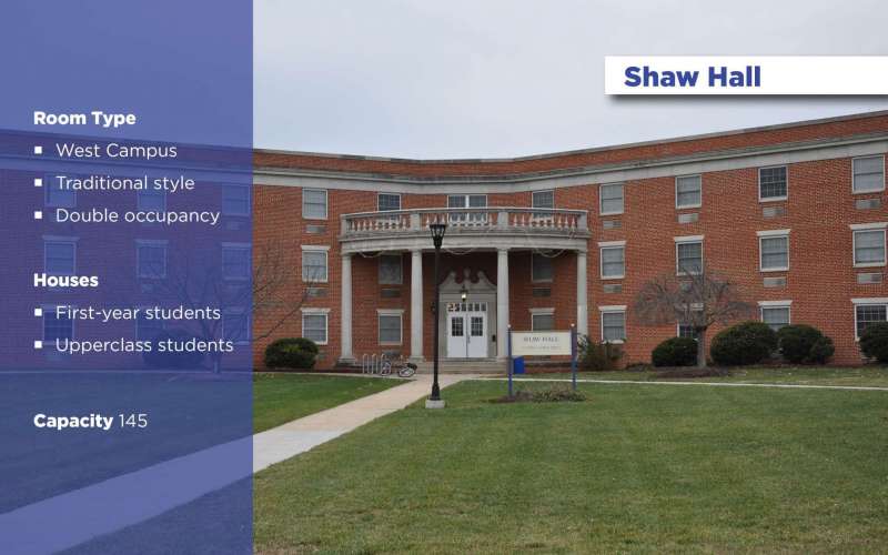 Shepherd University | Residencehalls